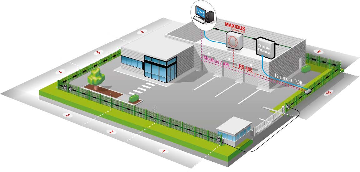 G-FENCE 2400 : Available to order ! – Sorhea (EN)